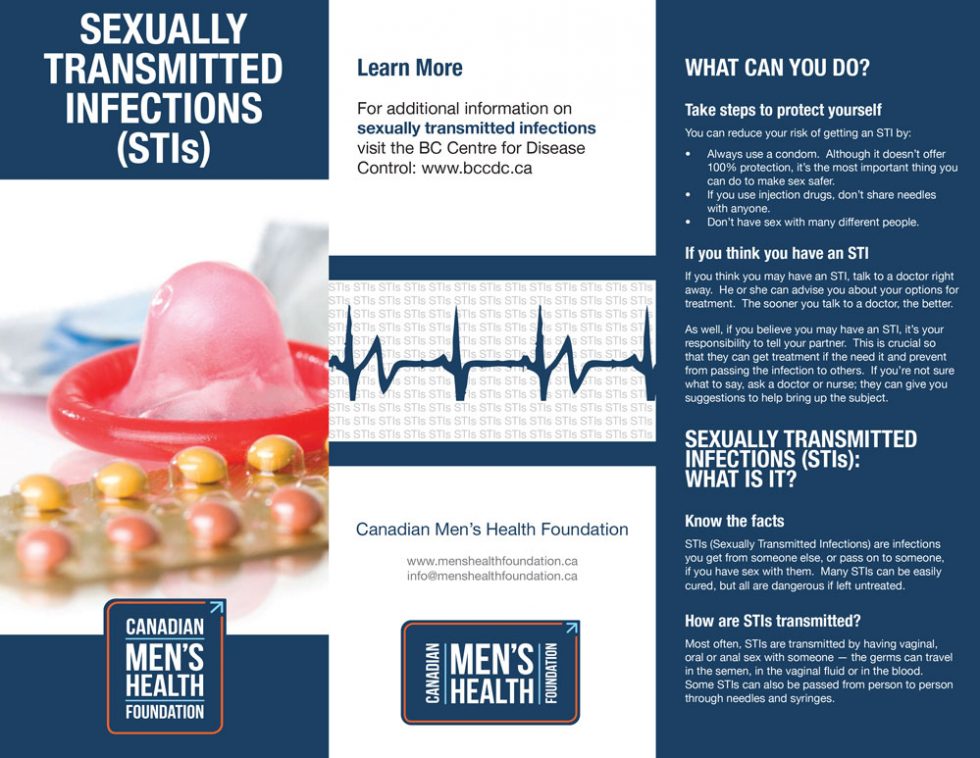 Get The Facts About STI's | Fondation Sante Des Hommes